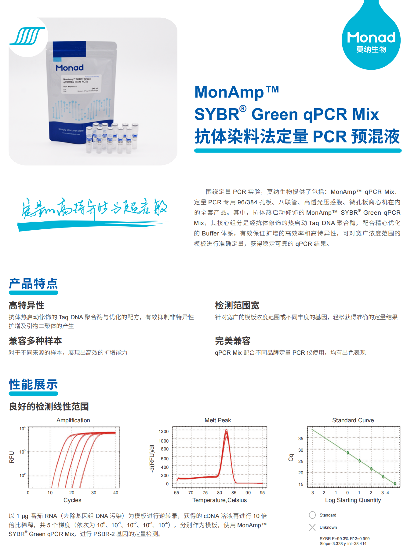 MonAmp™ SYBR® Green qPCR Mix 抗体染料法定量 PCR 预混液 - 我的网站